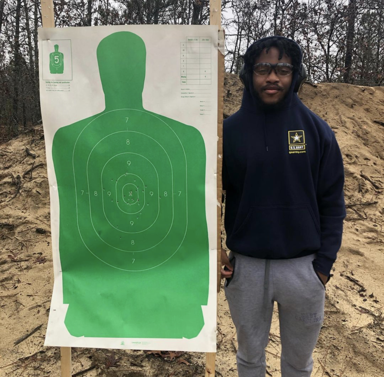 Alpha Sierra Training – Shooting Courses